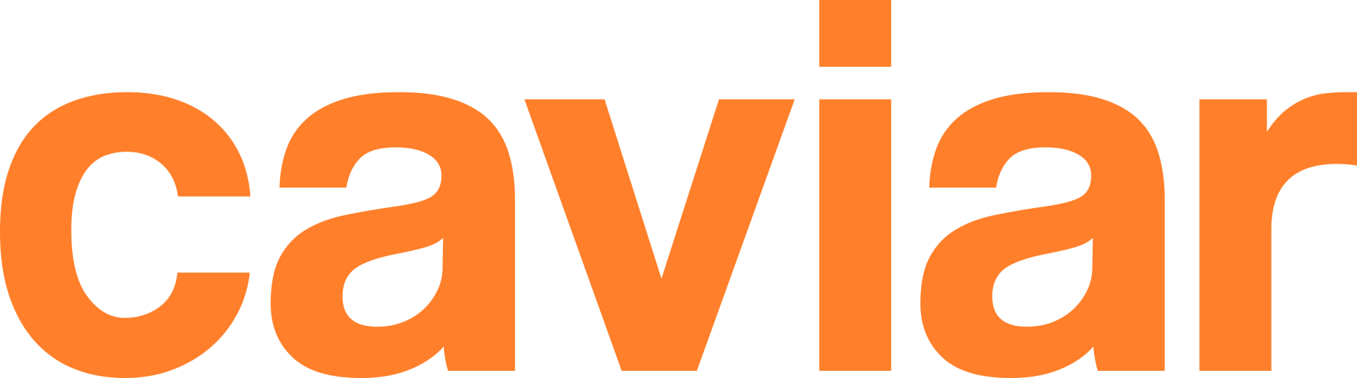 Integration – ODDS – On Demand Delivery Solution