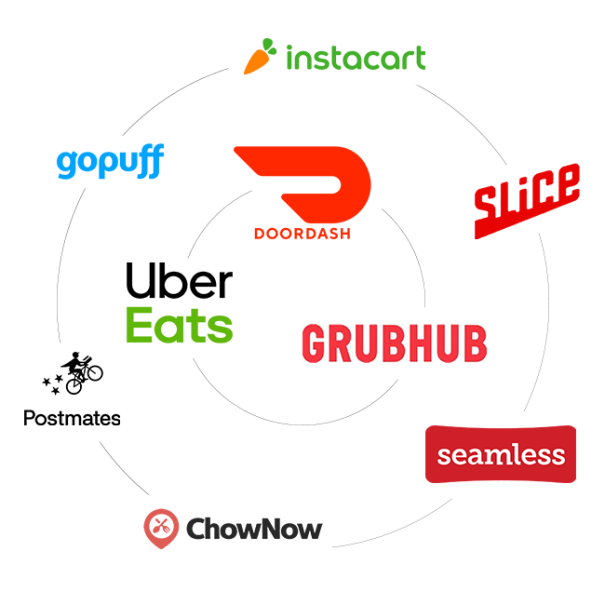ODDS – On Demand Delivery Solution – The perfect On Demand Delivery ...