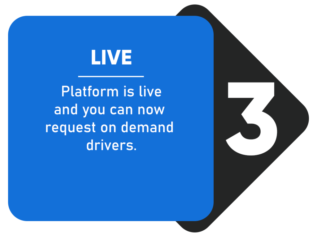 ODDS – On Demand Delivery Solution – The perfect On Demand Delivery ...